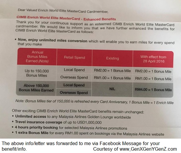CIMB Enrich (Elite) World MasterCard Review | GenX GenY GenZ