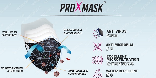 Reusable ProXMask V90 Antivirus Mask – The Best Protection? | GenX GenY ...