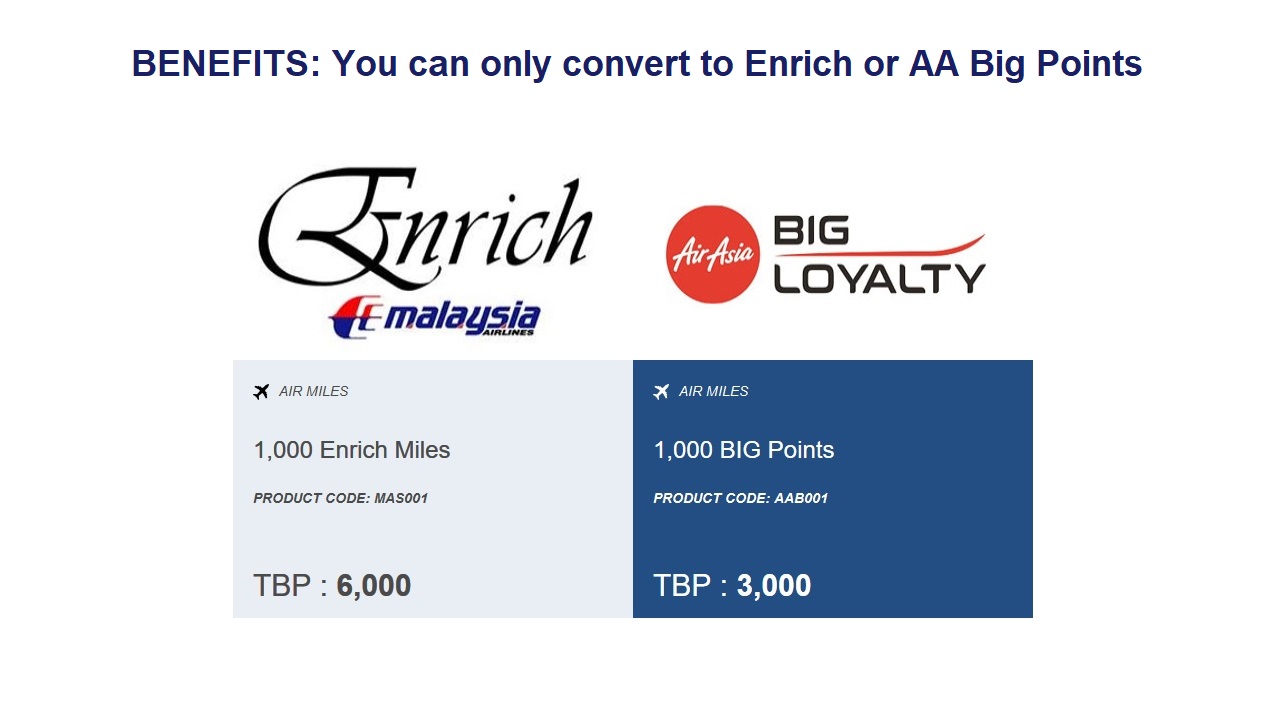 Alliance Bank Revamped Visa Infinite and Platinum Visa Credit Card ...