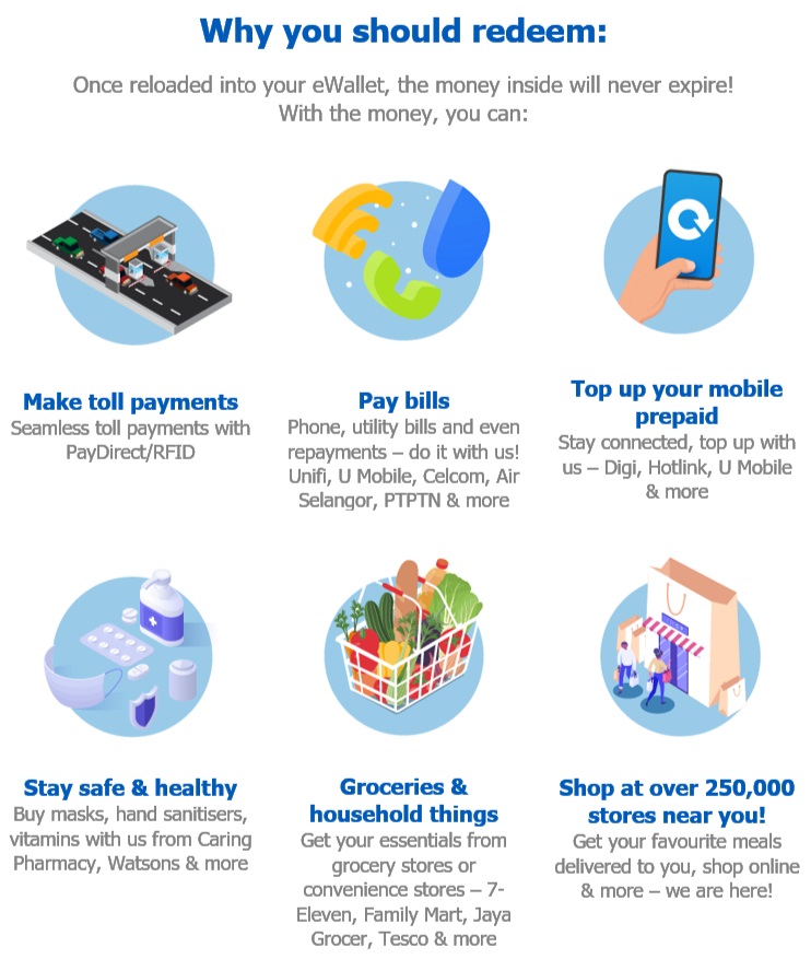 Converting Your Credit Card Reward Points to As Good As Cash | GenX ...