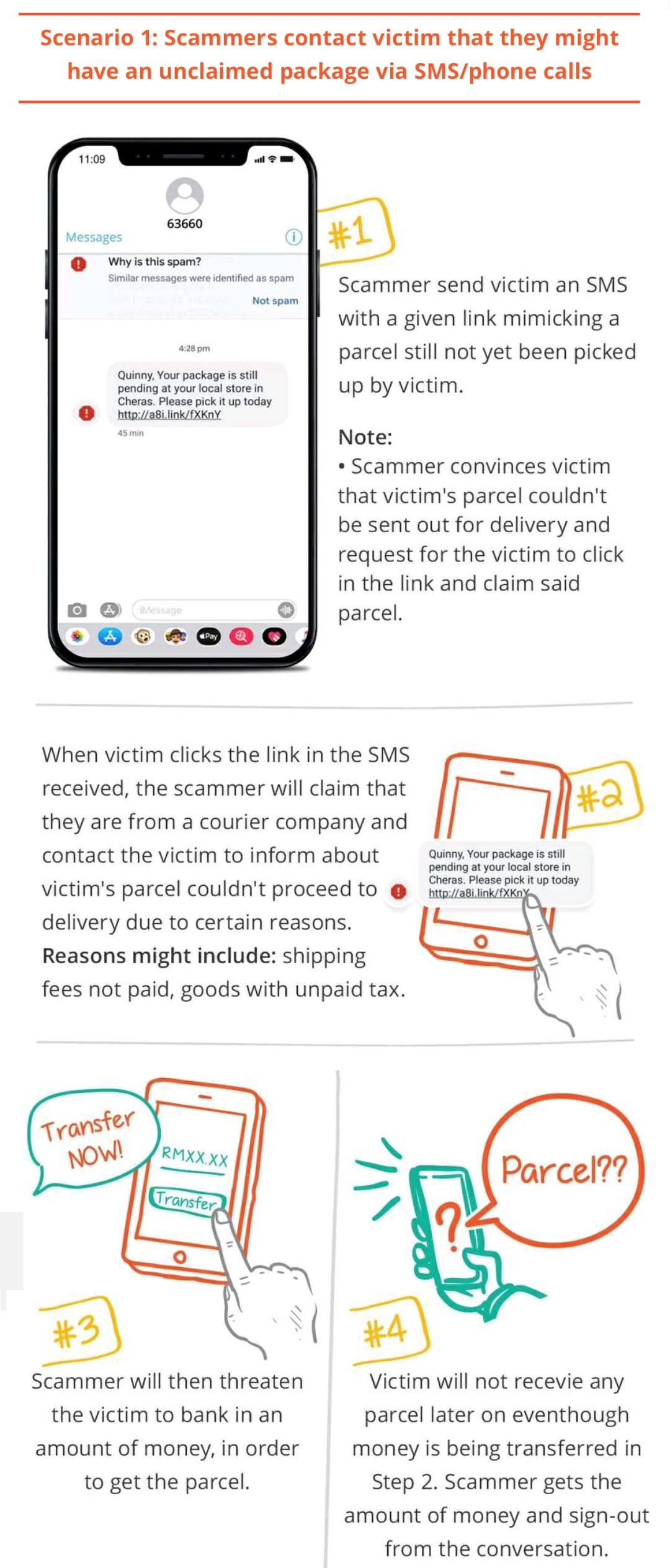 Details On Many Different Online Scams Produced By Shopee So That You ...