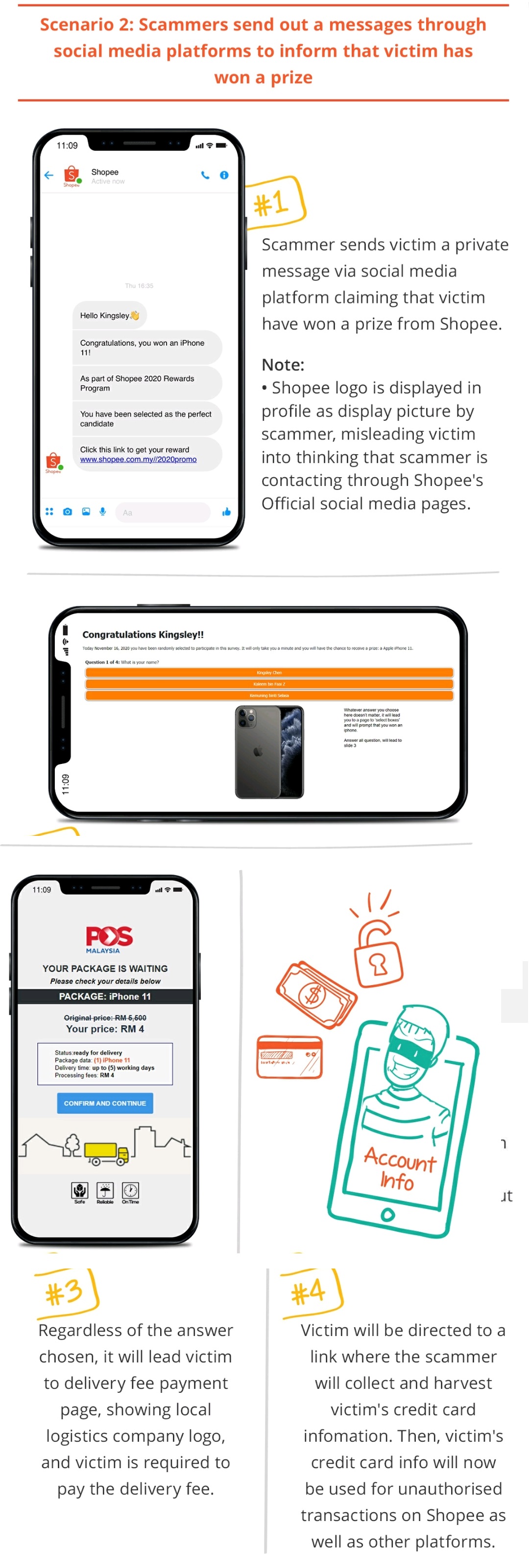 Details On Many Different Online Scams Produced By Shopee So That You ...